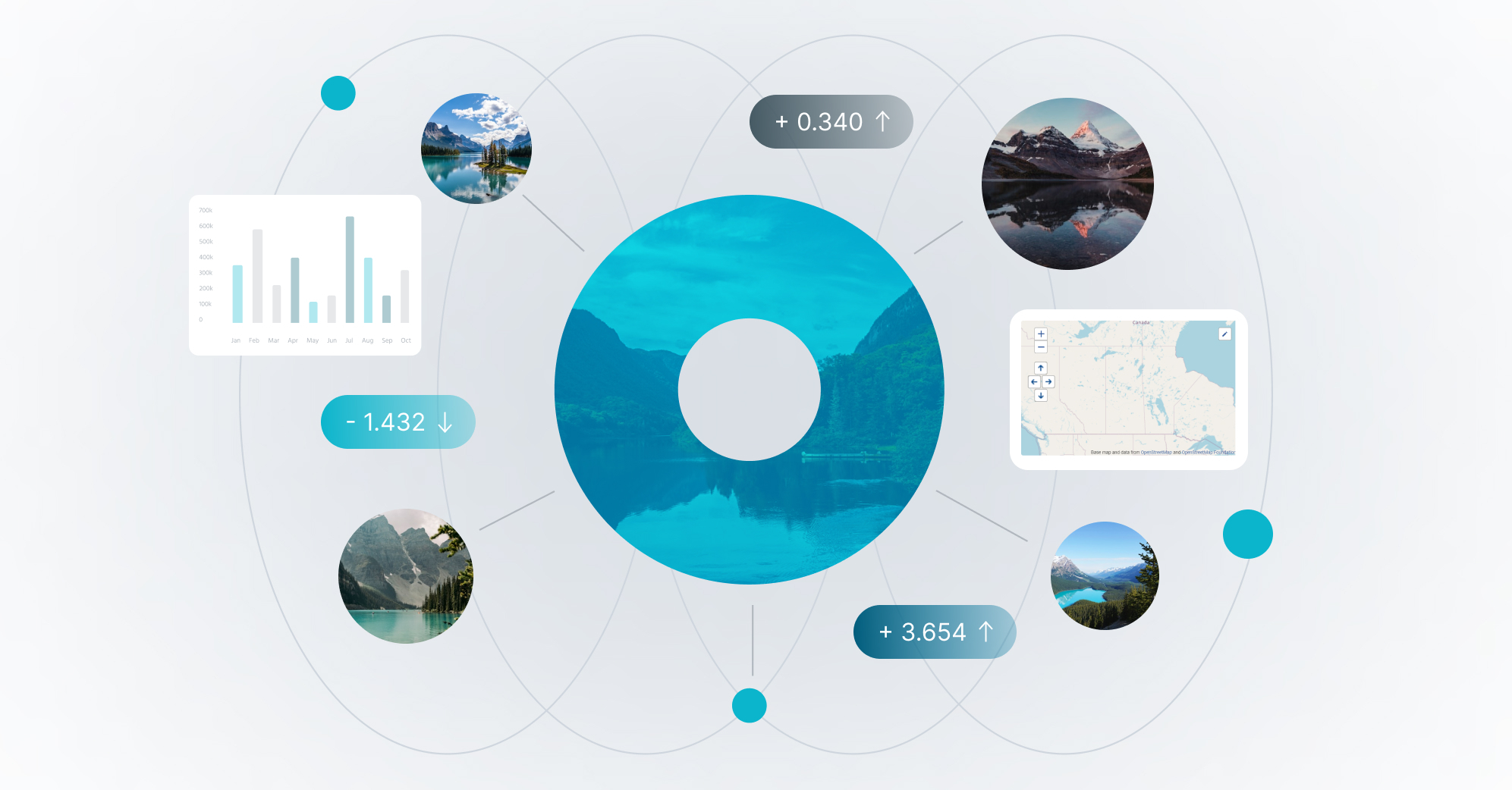 How CKAN supports community-based water monitoring in Canada’s Columbia ...