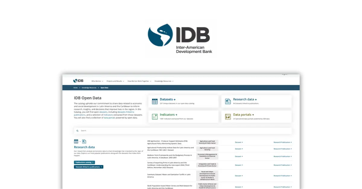 Making economic and social development data from Latin America and the ...