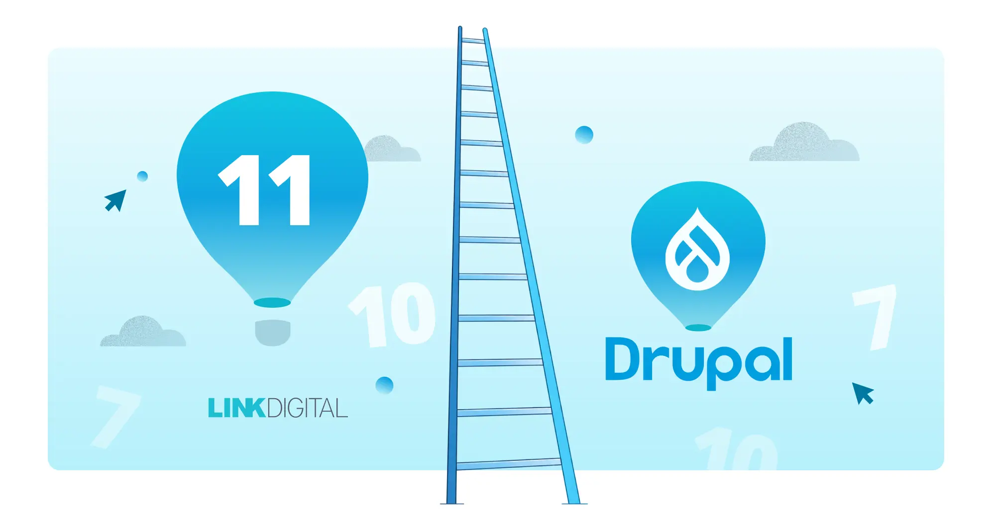 Planning a Drupal upgrade in 2026? Here is what you need to know → Link ...